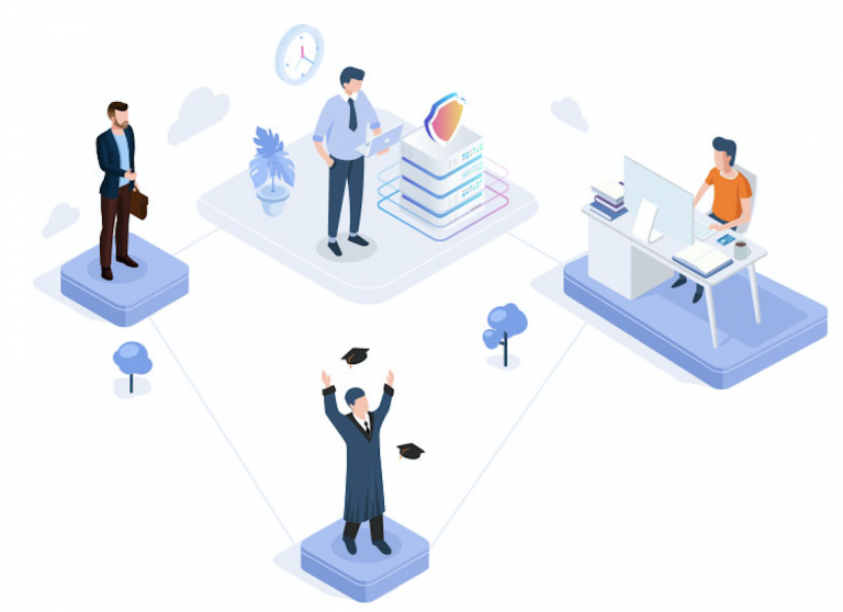 Highly Qualified IT and Cybersecurity Professionals - EOR